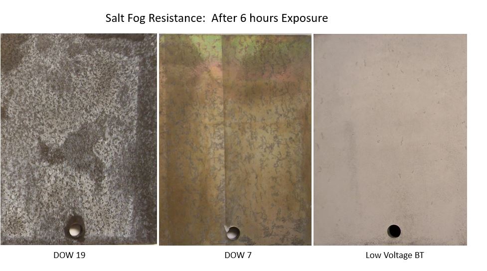 DOW 19 Coating vs. Tagnite Coating - Technology Applications Group