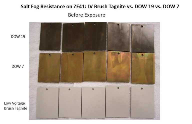 DOW 19 Coating vs. Tagnite Coating - Technology Applications Group